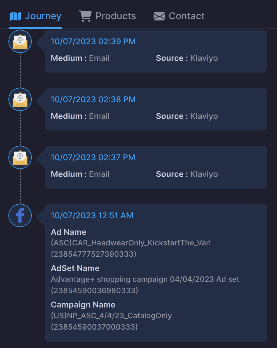 Understanding MER: Marketing Efficiency Is About More Than ROI